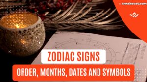 Zodiac Signs - Order, Months, Dates and Symbols | Anna Hovet